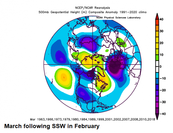 Long Range Weather Forecast - Spring 2023 | Netweather.tv