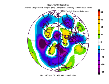 Long Range Weather Forecast | Spring 2025 | Netweather.tv