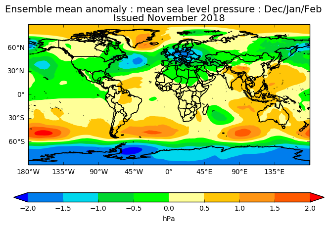 Long Range Winter Forecast | Netweather.tv