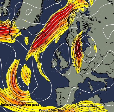 High Pressure OMEGA block