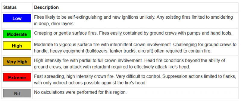 Canadian Wildfires, Fort McMurray recovers