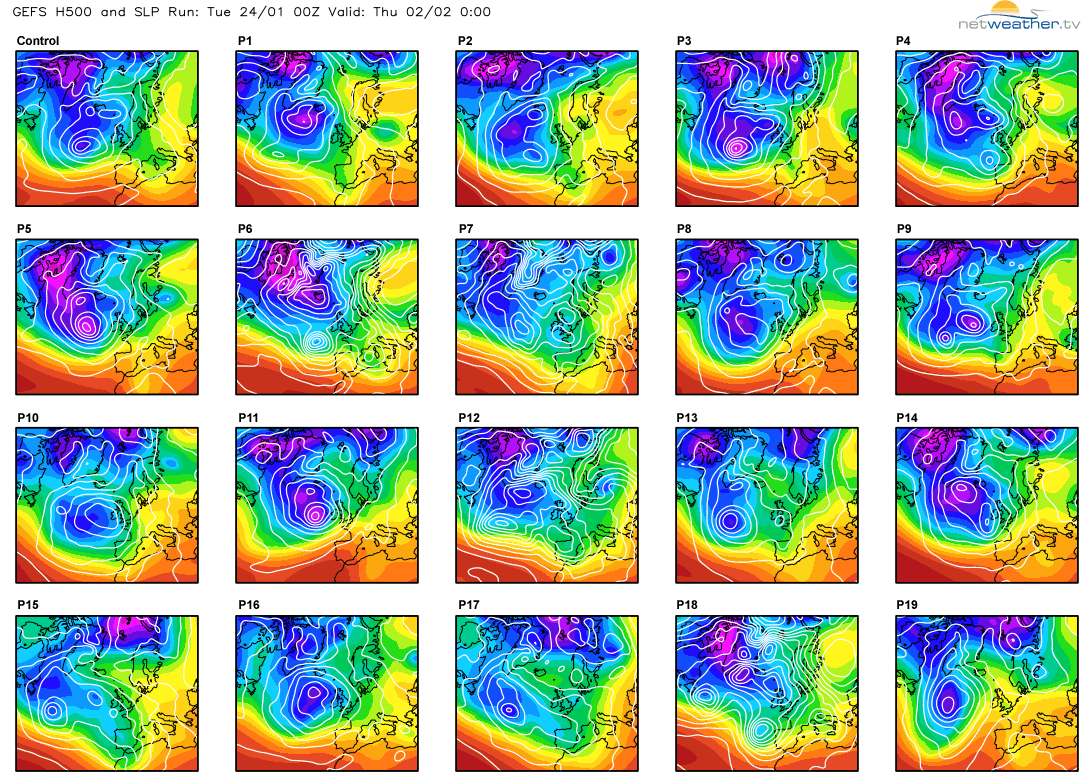 Synoptic guidance - When will the block break down?