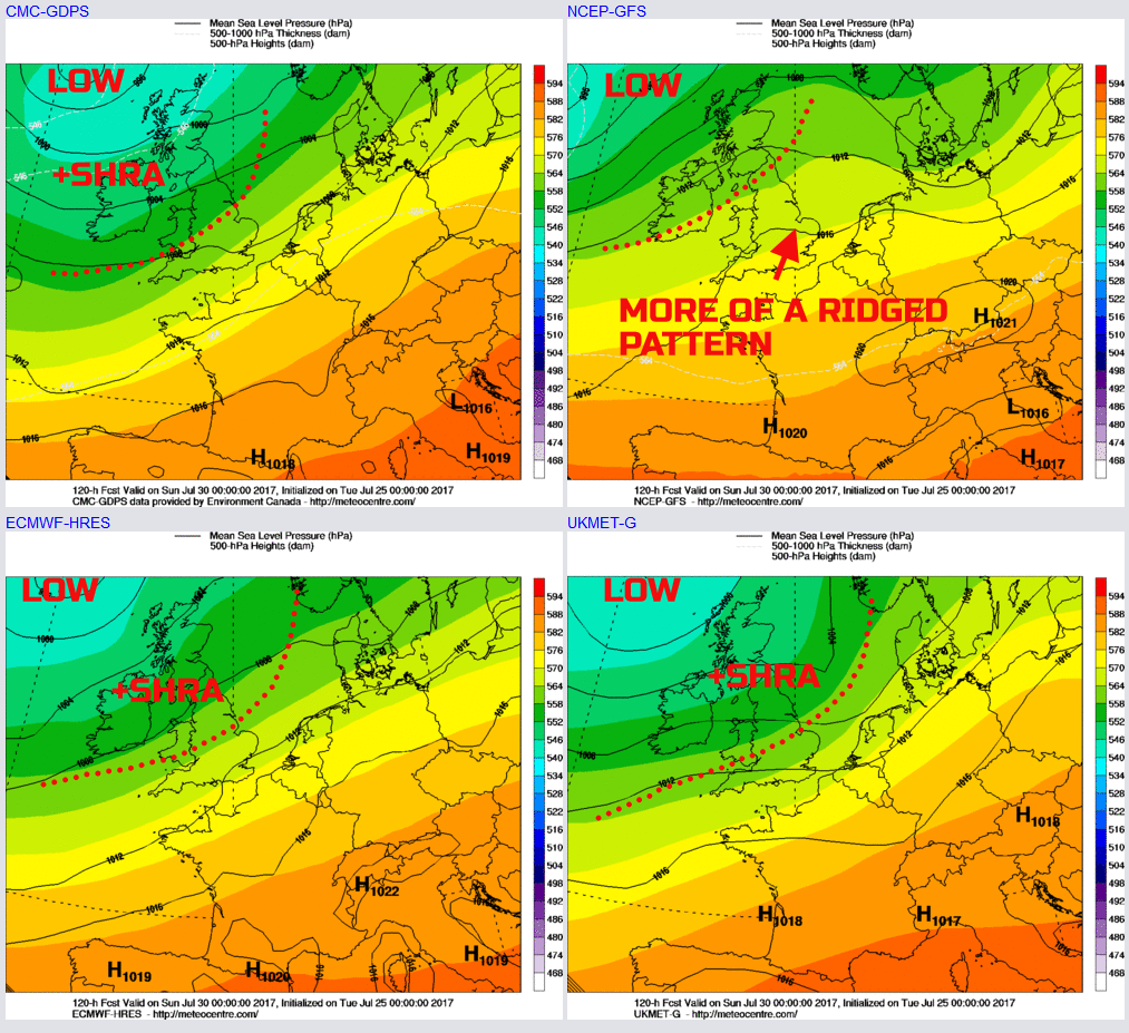 Synoptic Guidance - Cyclonic Weather Set To Dominate