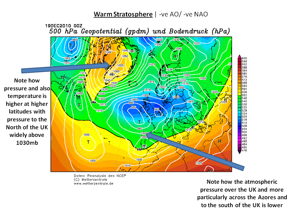 It's Back - The Stratospheric Polar Vortex Returns