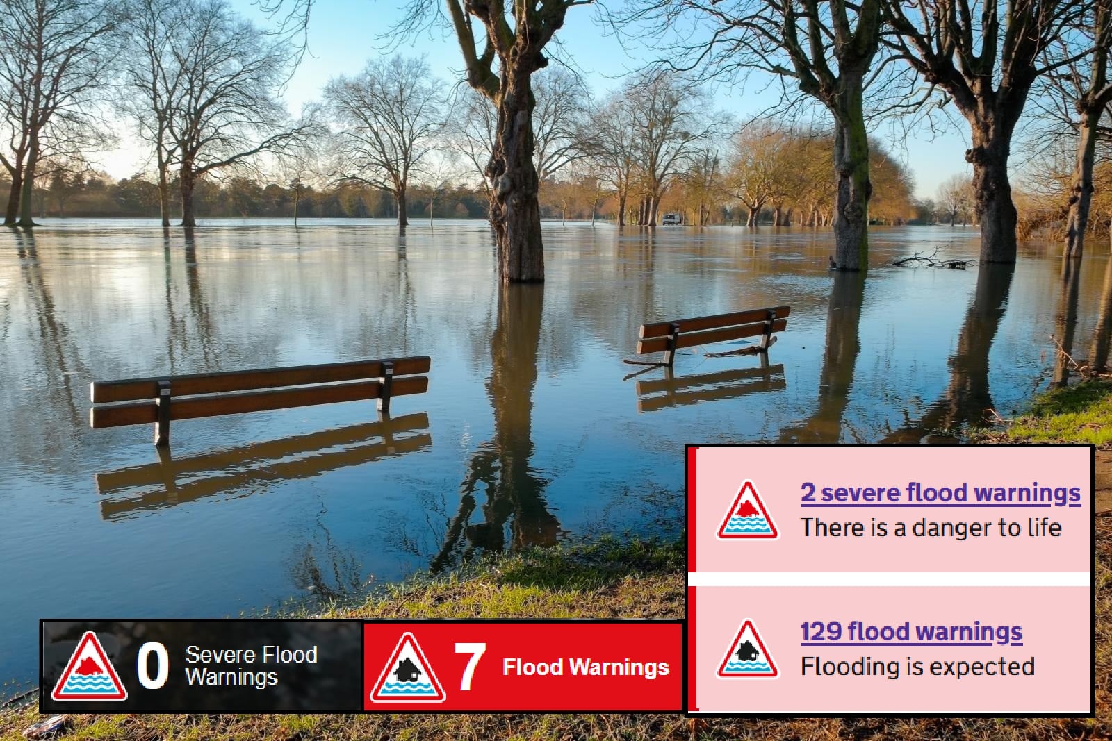River flood warnings continue after the storms as Ironbridge ...