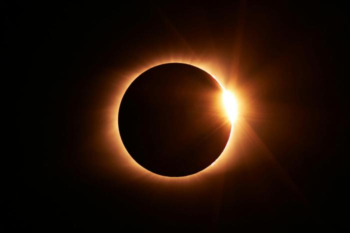 Millions will experience a total Solar Eclipse path over North America ...