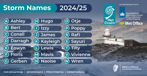Storm names for 2024/25 including Ashley, Bert, Hugo and Mavis
