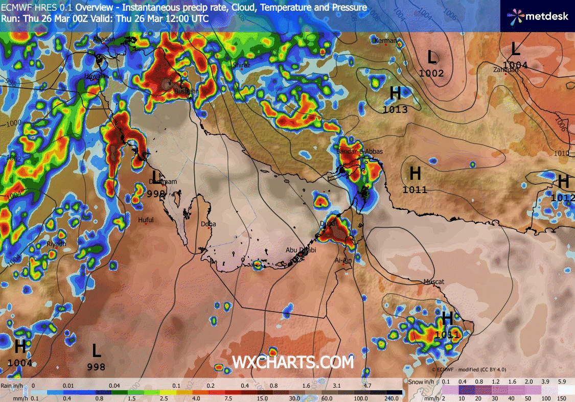Storm system affecting the Middle East this week, bringing ...